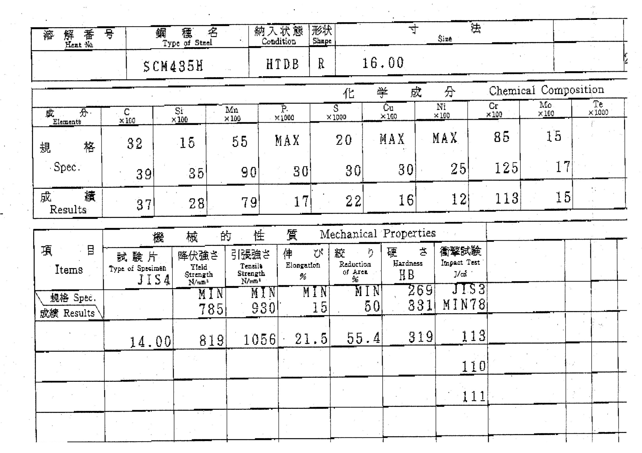 SCM435調質材ミガキ 丸棒