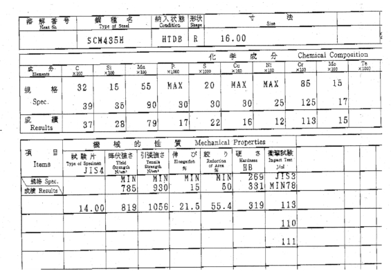 S45CとSCM435の調質材ミガキ丸棒販売規格 サンプルミルシート